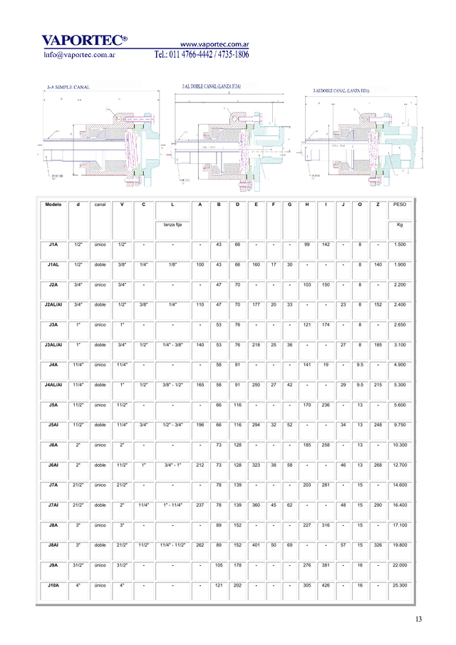 LINEA JA - Vaportec